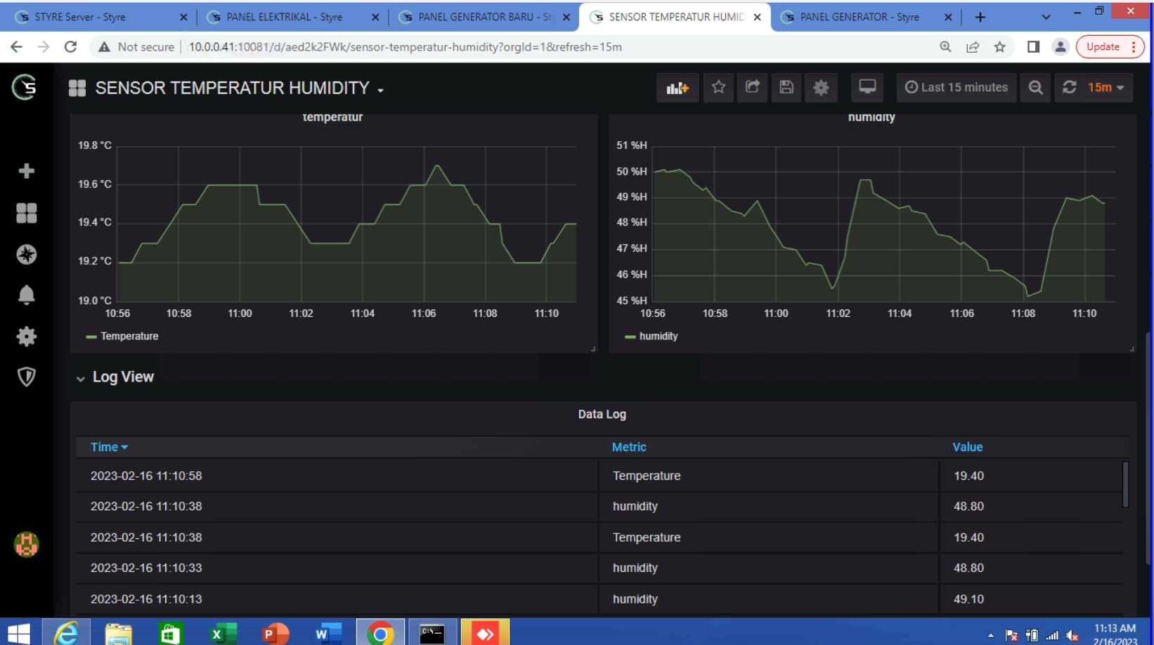 Portofolio Monitoring INDITEK | OTKA